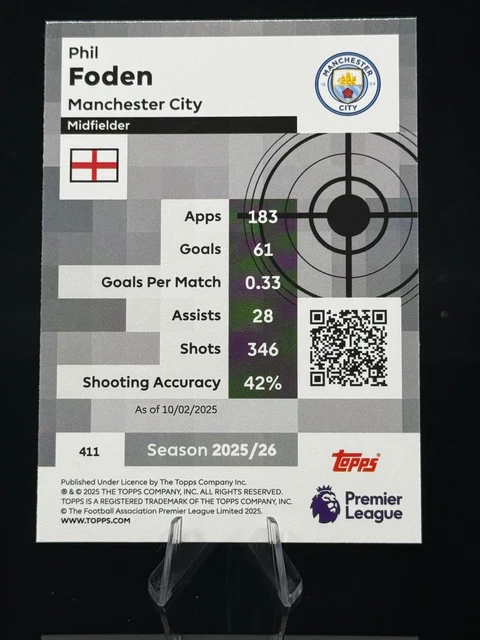 TOPPS PREMIER LEAGUE 2025 Pro Precision Phil Foden Manchester City #411 ...