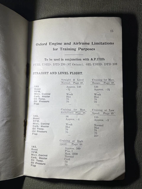 POST WAR TRAINING Notes Miles Master & Oxford Aircraft £10.73 - PicClick UK