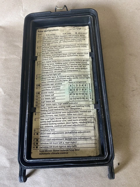 MERCEDES BENZ W124 Fuse Box Cover With Fuse Chart £20.00 - PicClick UK