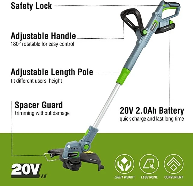 WORKPRO 20V CORDLESS String Trimmer / Edger, 12-inch, with 2Ah Lithium ...