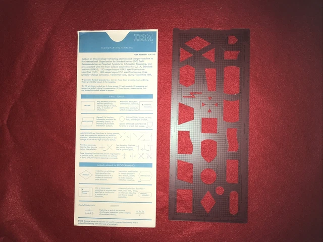 vintage-ibm-hipo-flowchart-template-gx20-1971-0-10-00-picclick