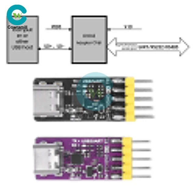 USB TO TTL/UART USB to High Speed Serial Microcontroller Downloader ...