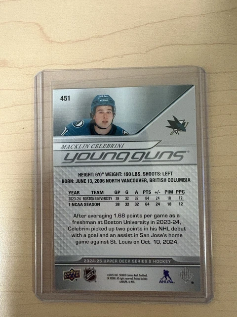 MACKLIN CELEBRINI - 2024-25 Upper Deck Series 2 Young Guns #451 ...