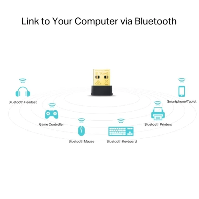 TP-LINK ARCHER T2UB Nano AC600 Nano Wi-Fi Bluetooth 4.2 USB Adapter $60 ...