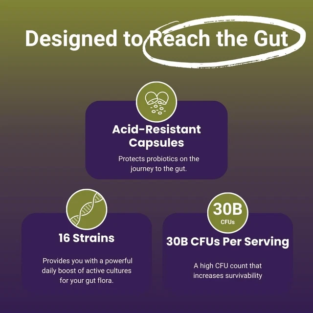 NUTRIZING BIO CULTURES Complex Probiotics for Gut Health 60 count (Pack ...