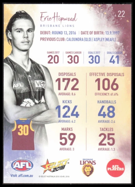 AFL 2018 SELECT Brisbane Lions Eric Hipwood 22 30 Football Sport CB-1-1 ...