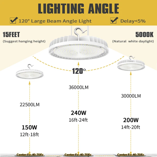 150W 200W 240 Watt LED High Bay Light Warehouse Supermarket Workshop ...