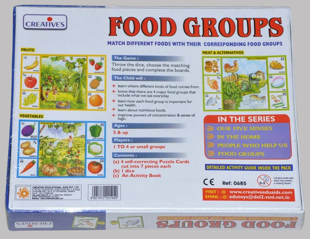LEARN FOOD GROUPS Educational Association PRESCHOOL BOARD Game HEALTHY ...
