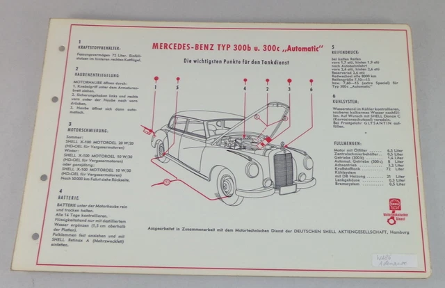 SHELL LUBRICATION CHART for Mercedes Benz 300b / 300c "Automatic" W186 ...