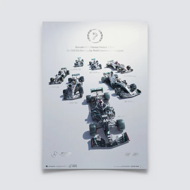 MERCEDES-AMG PETRONAS F1 Team Poster - Formula 1® | Collector’s Edition ...