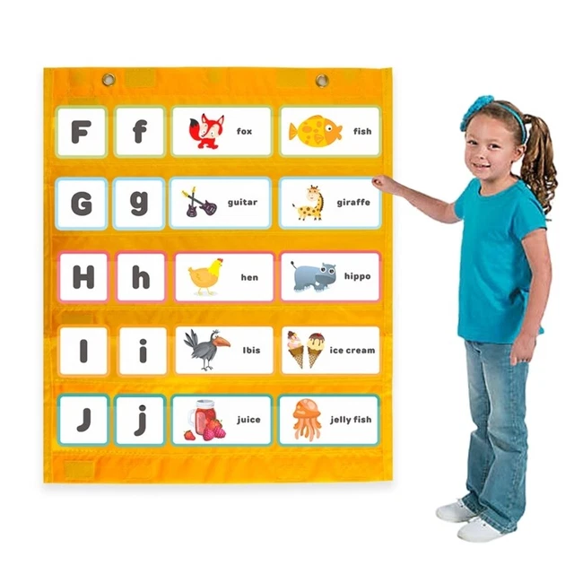 WALL CHART,MAGNETIC TEACHING Chart for Classroom, Kindergarten ...