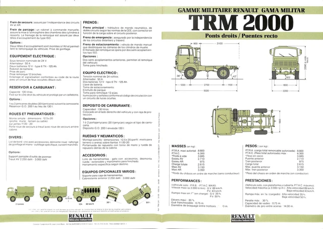 RENAULT TRUCKS / Technical Sheet / Military Range / Military Range ...
