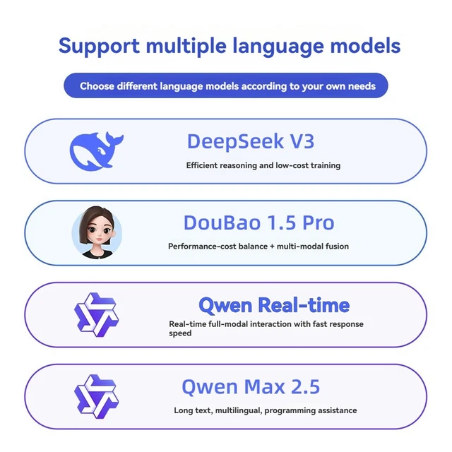 ESP32-S3 N16R8 DEVELOPMENT Board XiaoZhi AI Voice Chat Robot WiFi3555 £36.31 - PicClick UK