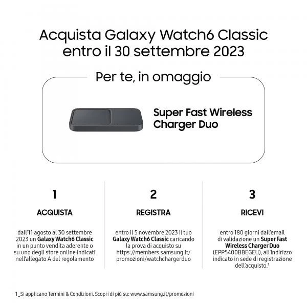 SAMSUNG R950 GALAXY WATCH6 CLASSIC 43mm 1.3" SMARTWATCH FITNESS TRACKER ...