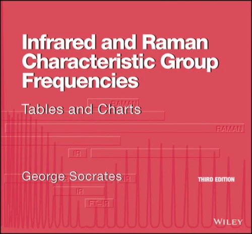INFRARED AND RAMAN Characteristic Group Frequencies: Tables and Charts ...
