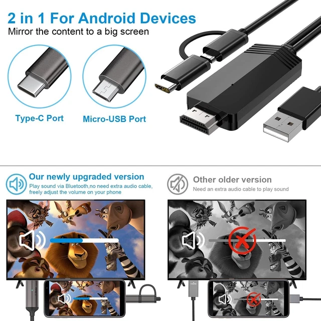 SCREEN MIRRORING CABLE, Support for Miraplug APP USBC to HDMI 1080P ...