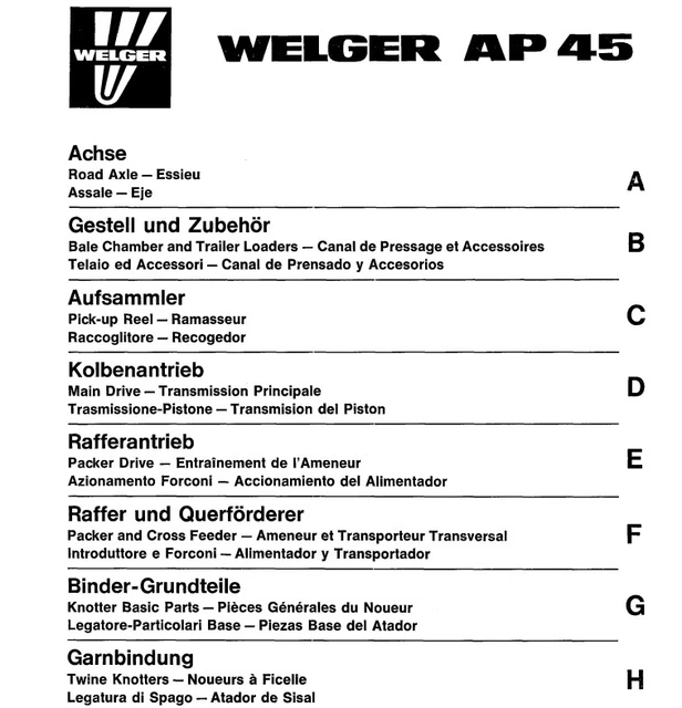 WELGER AP45 BALER Parts Manual (PDF file) SPARE PARTS LIST CATALOGUE £9.99 - PicClick UK