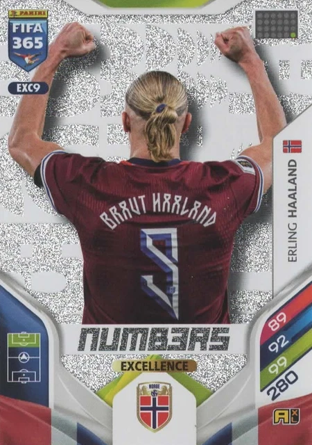 PANINI 365 2026 EXC 9 Numbers Erling Haaland Norway EUR 1,50 - PicClick DE