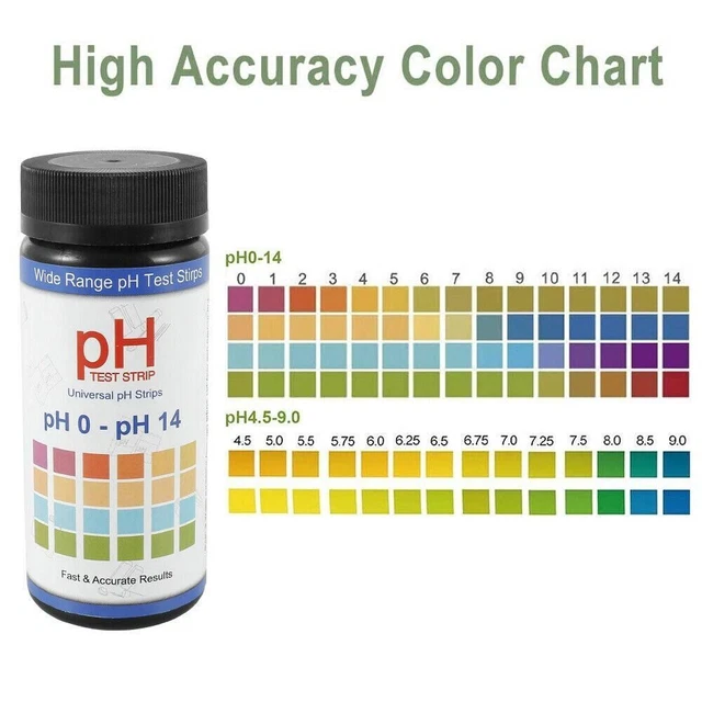 WATER TEST ACIDITY Test Strips Soil Meter Water Moisture Testing PH ...