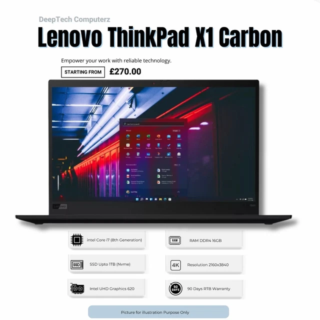 LENOVO THINKPAD X1 Carbon Gen 7 Intel Core i7 8th Gen 16GB RAM 2TB SSD ...