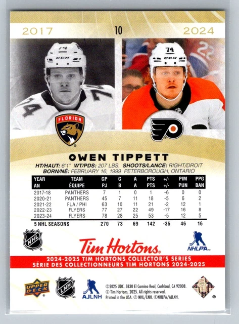 2024-25 TIM HORTONS Retrospective Rookies Owen Tippett Philadelphia ...