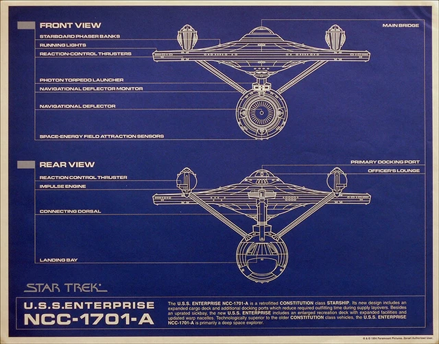 STAR TREK BLUEPRINT Poster . Uss Enterprise Front & Rear View ...