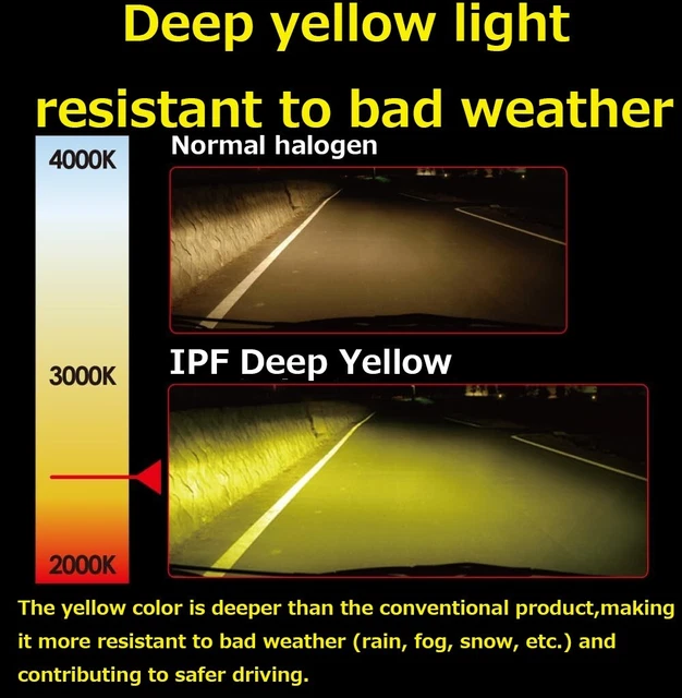 IPF XY63 HEADLIGHTS Foglights Halogen Bulb H8 12V 35W 2400K Deep Yellow ...