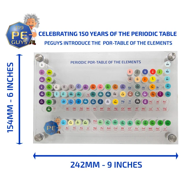 THE PERIODIC TABLE of Elements Sample POR-TABLE SMALLEST USABLE TABLE ...