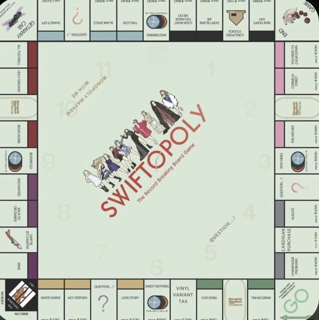 CUSTOM TAYLOR SWIFT Monopoly Board Game $50.00 - PicClick