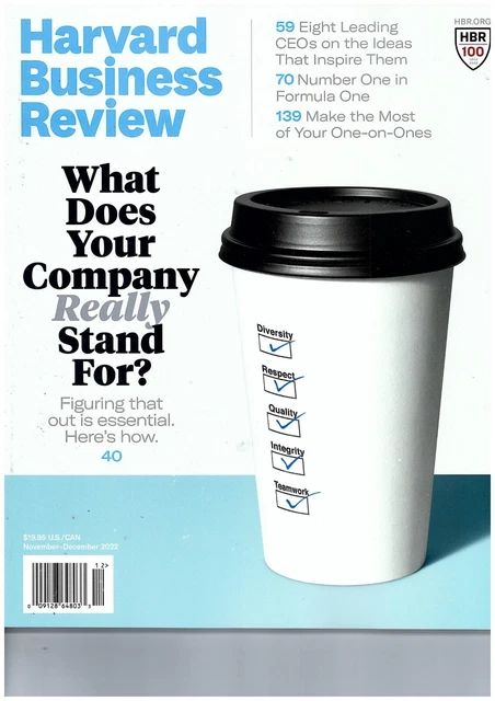 HARVARD BUSINESS REVIEW Nov/Dec 2022 What Does Your Company Really ...