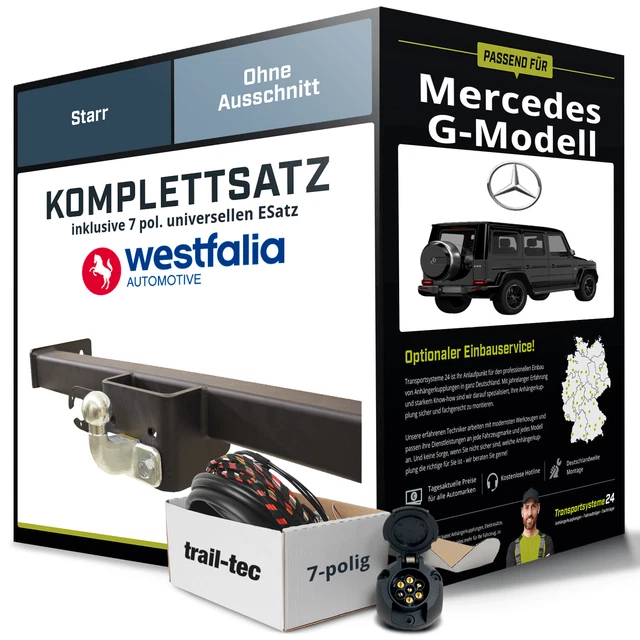 Fabelhafte Gepckbox Auf Anhngerkupplung Bildnull
