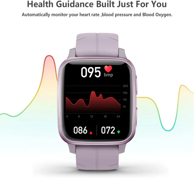 FITNESS TRACKER, SMART Watch with Blood Pressure, Heart Rate and Blood ...