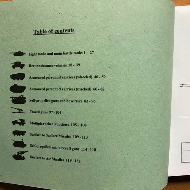 ORIGINAL BELGIAN ARMY Intelligence Manual/Afv Recognition Guide, 1994 ...