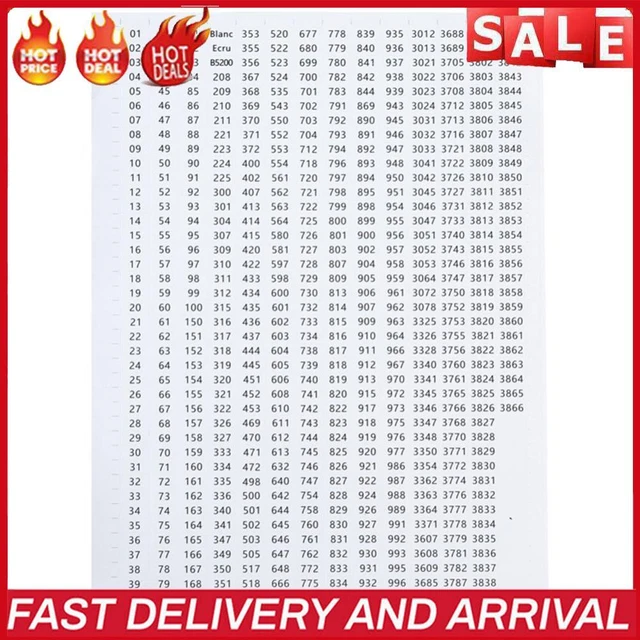 DMC SELF-ADHESIVE LABELS 26 Letters 0-100 Round Bottles Stickers for ...