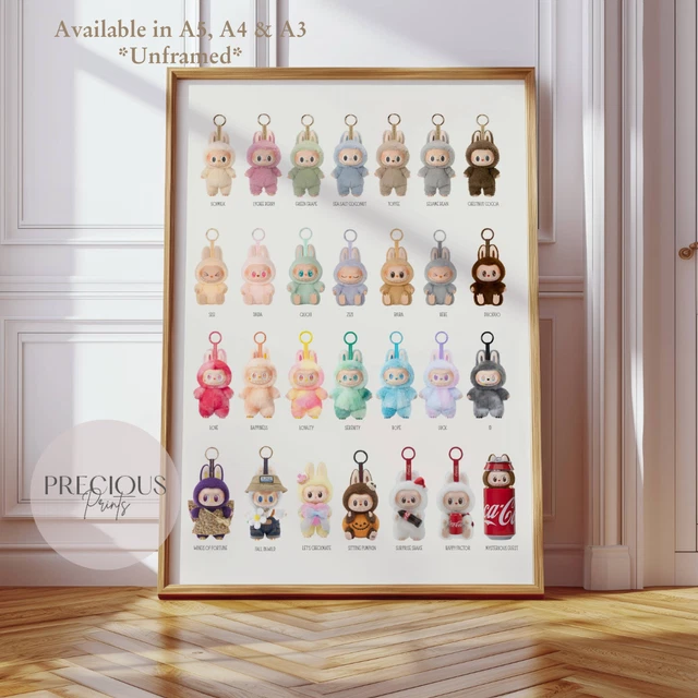 LABUBU COLLECTION PRINT / Labubu Doll Poster A5 A4 A3 £7.00 - PicClick UK