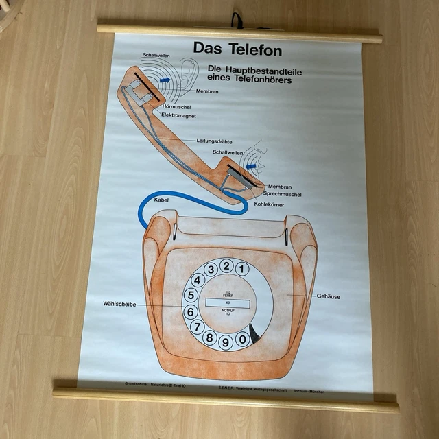 DAS TELEFON S.E.N.E.R. Rolltafel Schulwandkarte Lehrtafel Rollkarte alt ...