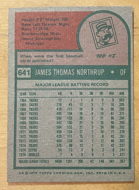 JIM NORTHRUP 1975 Topps Baseball #641 haute qualité neuf dans son ...