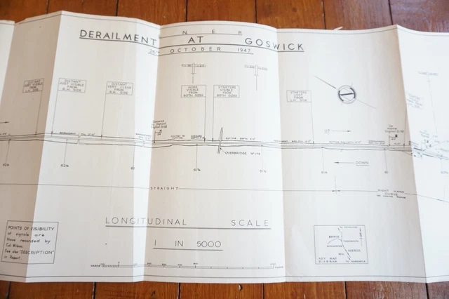 1947 LNER GOSWICK Railway Track Plan Map Diagram £13.59 - PicClick UK