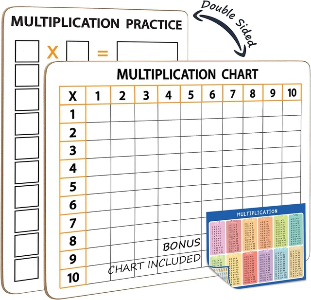 DRY ERASE MULTIPLICATION Chart Whiteboard 9" x 12" Multiplication Table ...