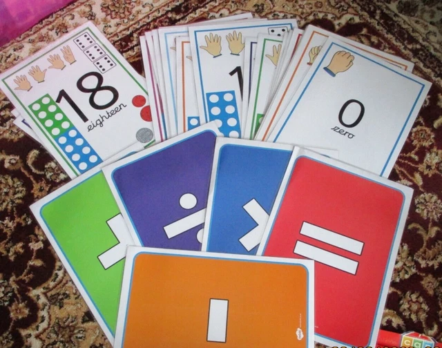 ALPHABET AND NUMBER classroom hanging display/laminated A4 flashcards ...